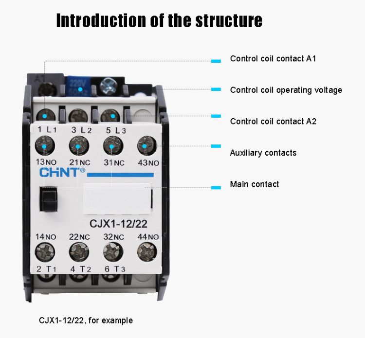 Bulk Buy China Wholesale Chtn Ac Contactor Cjx1-45/22 24v 36v 110v 220v 380v Three-phase ...