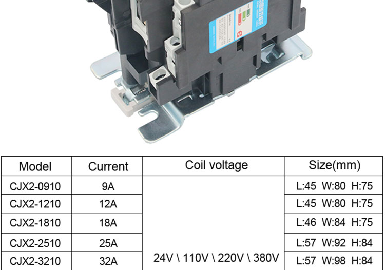 Buy China Wholesale Ac Contactor Contact Magnetic Contactor 3 Phase Contacter Silver Cjx2-8011 ...