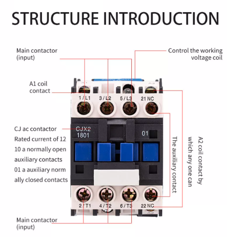 Bulk Buy China Wholesale General Magnetic Telemecanique 60hz 50hz Lc-d ...