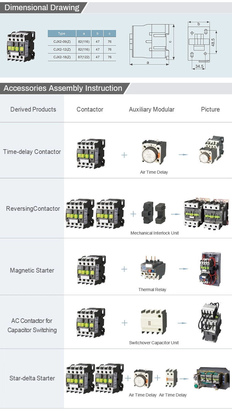 Buy Wholesale China Cjx2-1210 12a Lc1e Electric Contactor Telemecanique ...