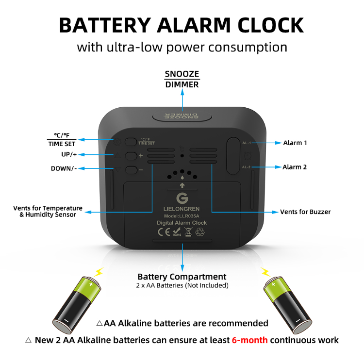 Buy Wholesale China Double Alarm Clock With Snooze Function Temperature ...