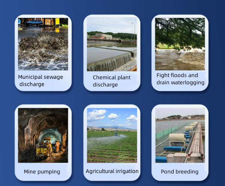 Buy Wholesale China Mobile Diesel Engine Water Pump Sewage Pump & Self ...