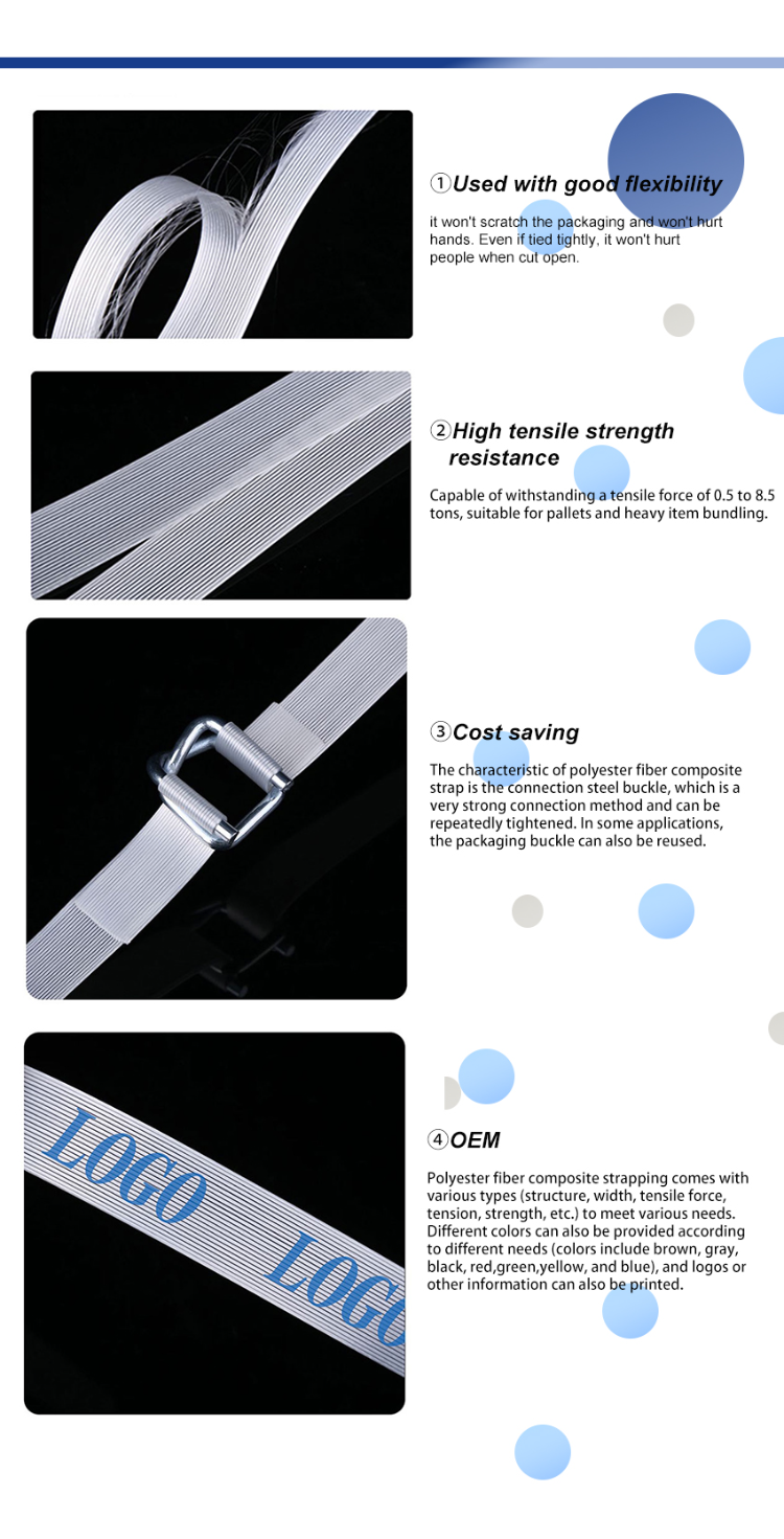 16mm Polyester Composite Cord Strap For Packing Cargo Plastic Strapping ...