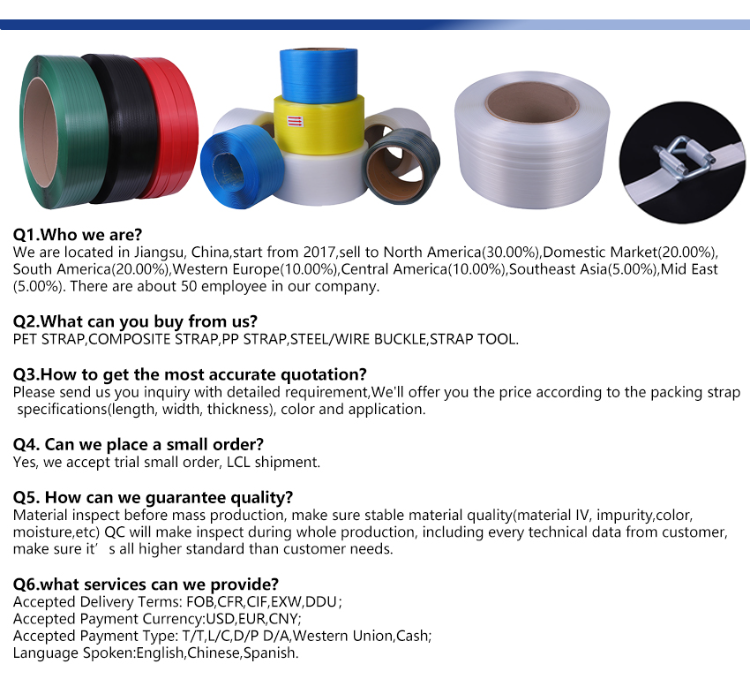 16mm Polyester Composite Cord Strap For Packing Cargo Plastic Strapping ...