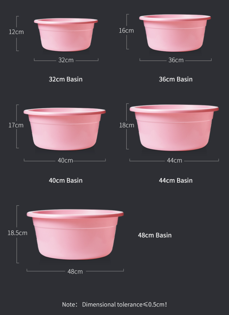 Buy Wholesale China Hot Sale Trendy Multipurpose Portable Plastic Face ...