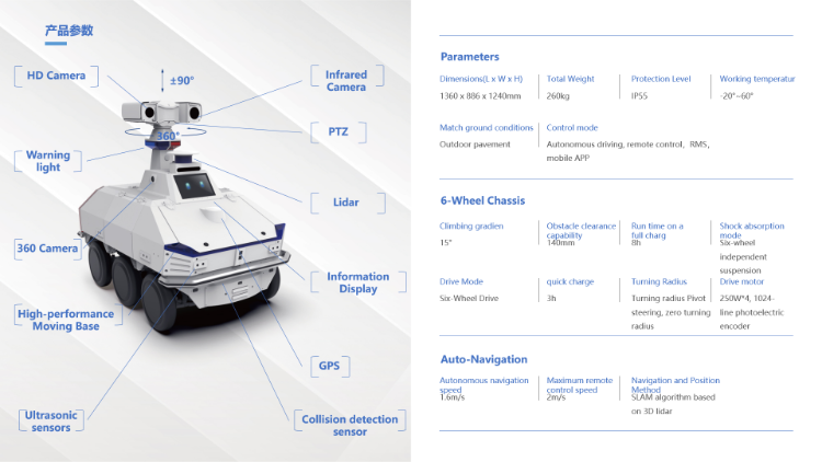 Intelligent Security Patrol Service Robot Autonomous Navigation Robot ...