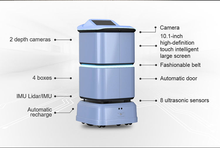 Buy Wholesale China Fully Enclosed Ai Voice Interaction Autonomous ...