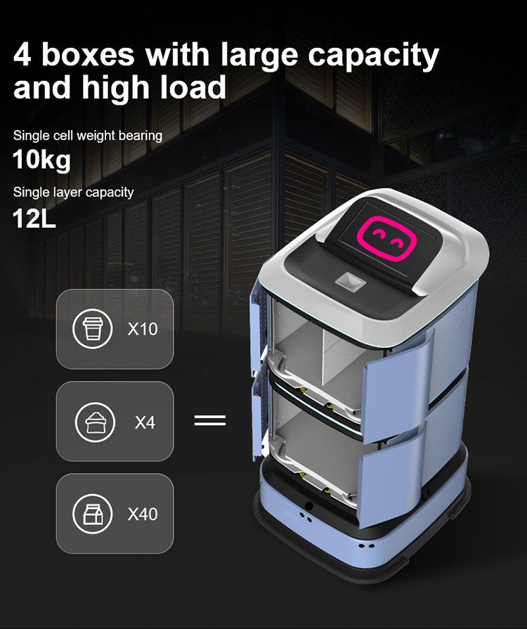 Buy Wholesale China Fully Enclosed Ai Voice Interaction Autonomous ...