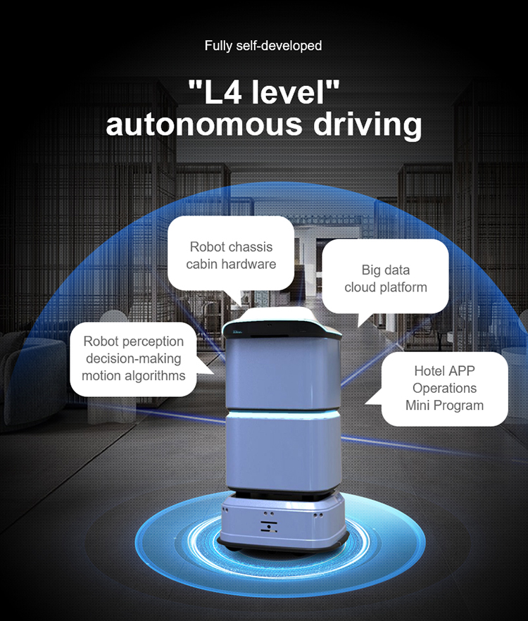 Buy Wholesale China Fully Enclosed Ai Voice Interaction Autonomous ...