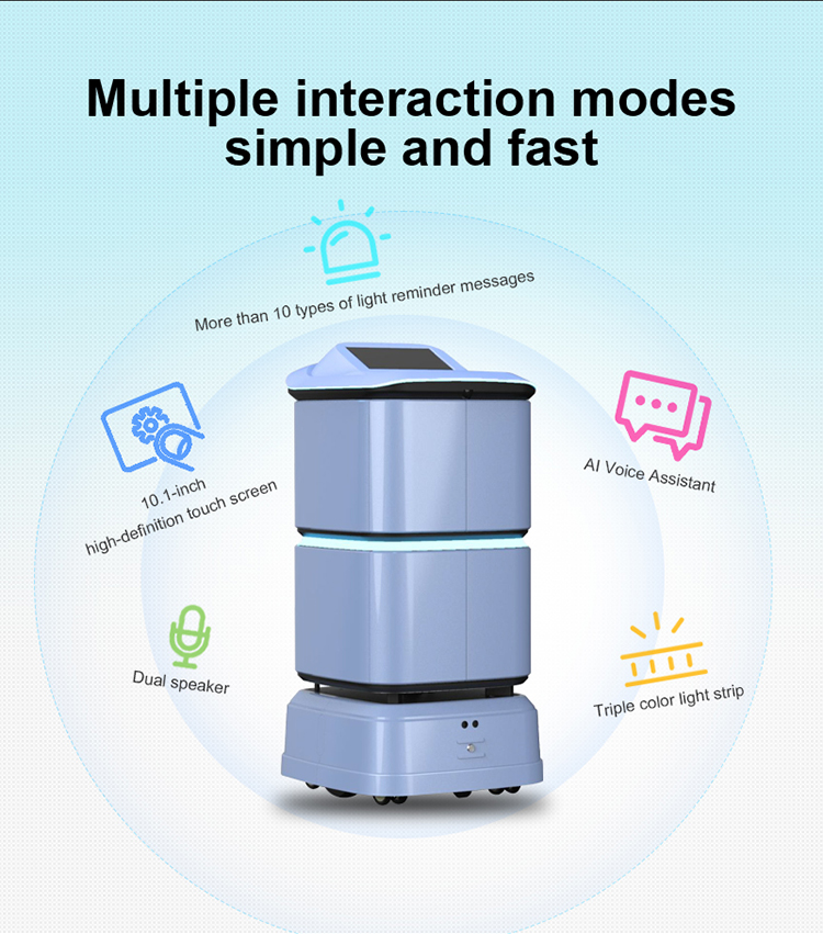 Buy Wholesale China Fully Enclosed Ai Voice Interaction Autonomous ...