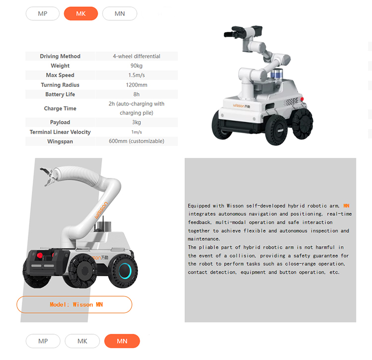 Multifunctional Factory Building Patrol Robot With Intelligent ...