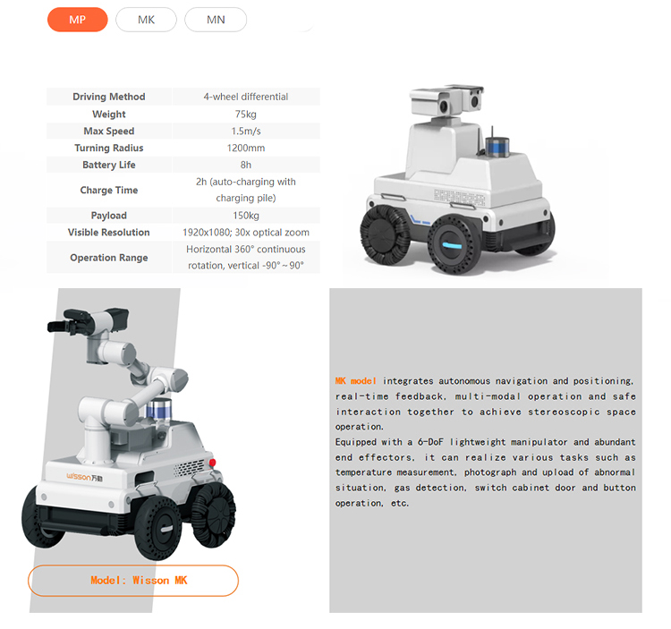Multifunctional Factory Building Patrol Robot With Intelligent ...
