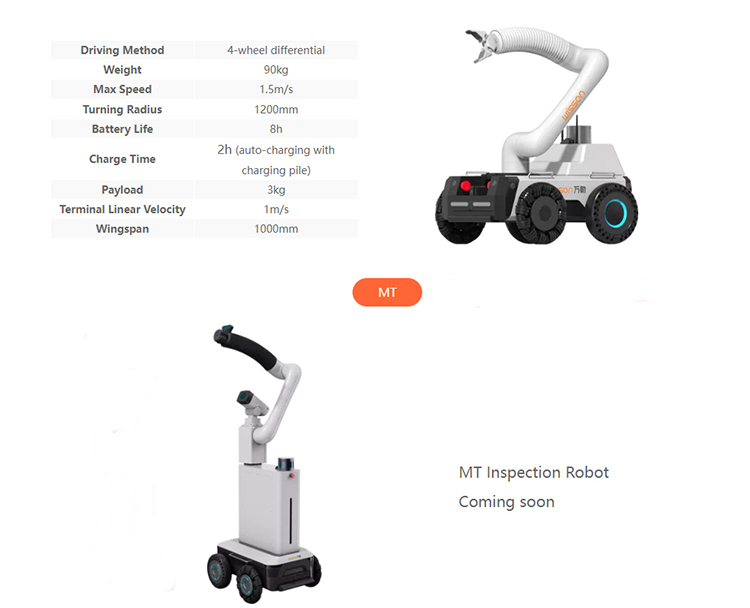 Multifunctional Factory Building Patrol Robot With Intelligent ...
