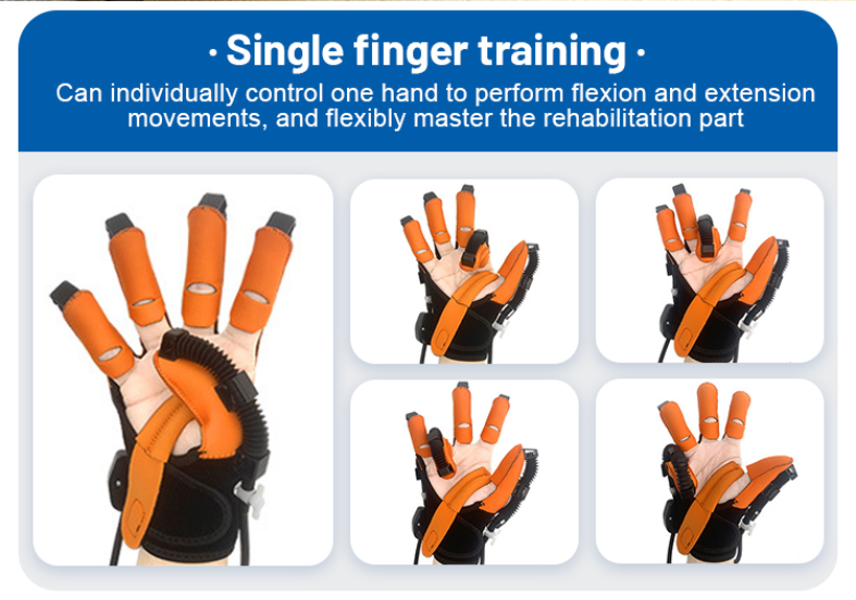 Buy China Wholesale Hot Sale Finger Exercise Machine Robotic Stroke ...