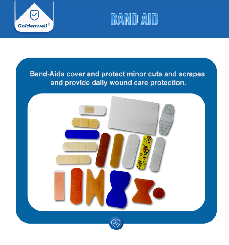 Buy Wholesale China Custom Printed Band Aids Adhesive Wound Plaster ...