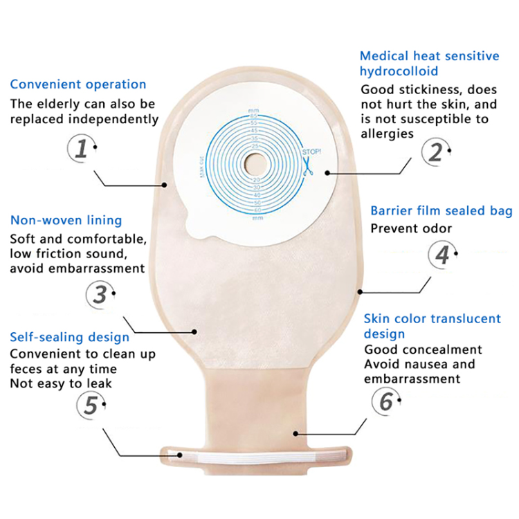 10pcs One-piece System Colostomy Bags Disposable Ostomy Drainable ...