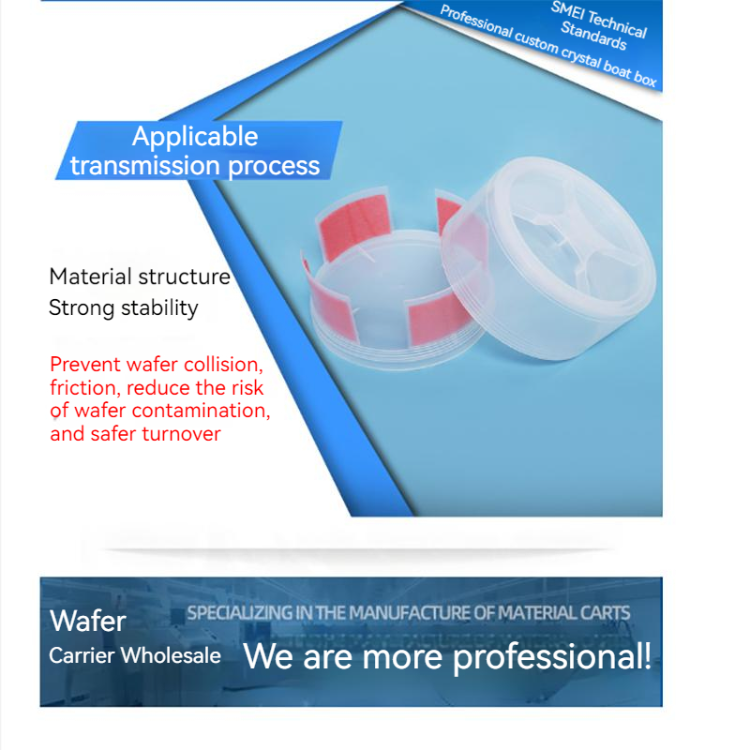 Buy Wholesale China 6-inch And 8-inch Silicon Wafer Shipping Box Pp ...