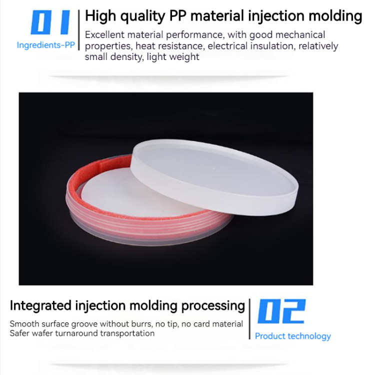 Buy Wholesale China 6-inch And 8-inch Silicon Wafer Shipping Box Pp Material Box Semiconductor ...