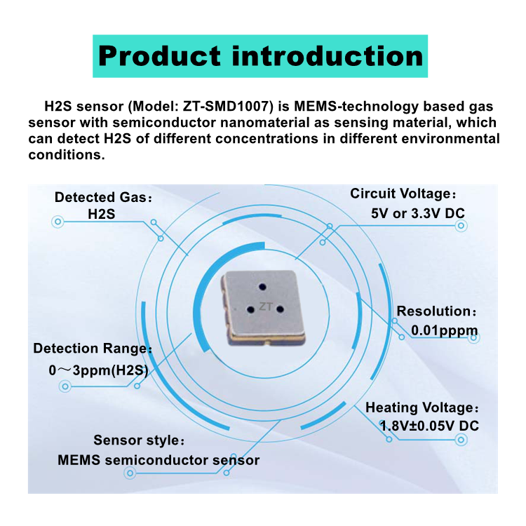 Ceramic Packaging Mems H2s Sensor Based On Specific Semiconductor Gas Sensitive Material Zt ...
