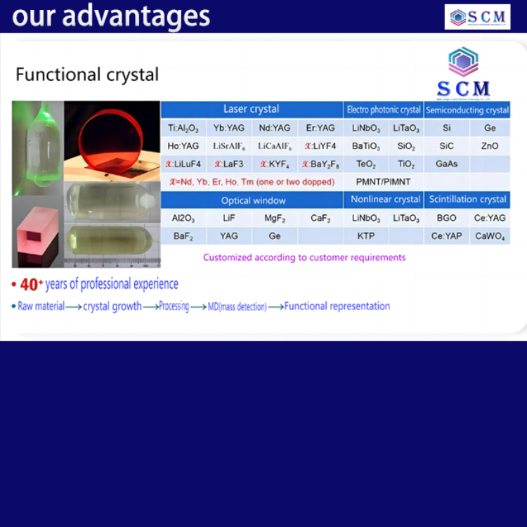 Buy Wholesale China Epitaxial Substrate Semiconductor Integrated ...