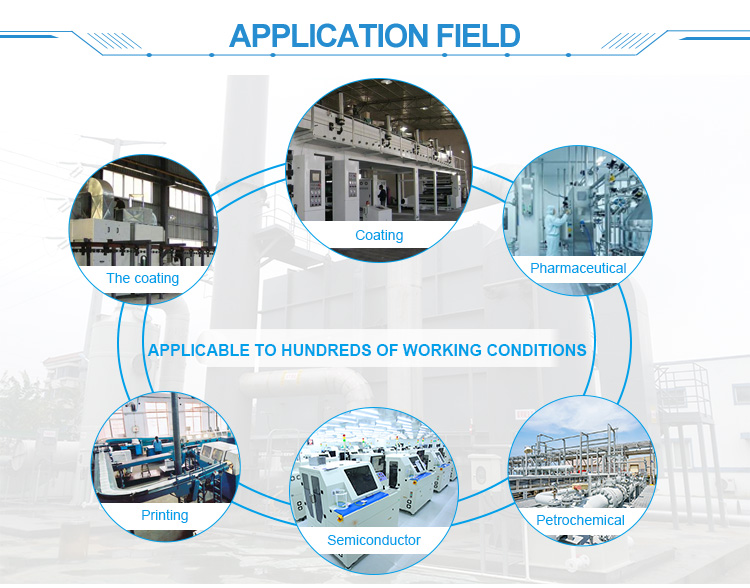 High Quality Eco-friendly Material Catalytic Waste Gas Treatment ...