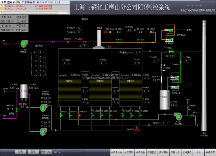 High Quality Eco-friendly Material Catalytic Waste Gas Treatment ...