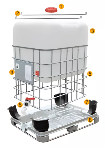 Bulk Buy China Wholesale High Quality Galvanized Steel Ibc Tank 1000 ...