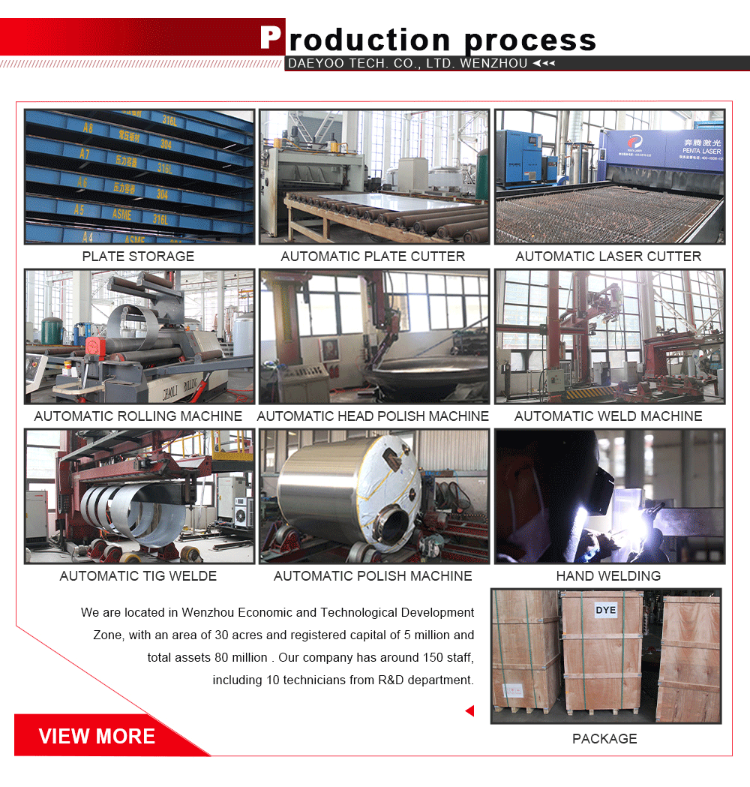 Buy China Wholesale Dye Stainless Steel Mixing Tank Storage Tank ...