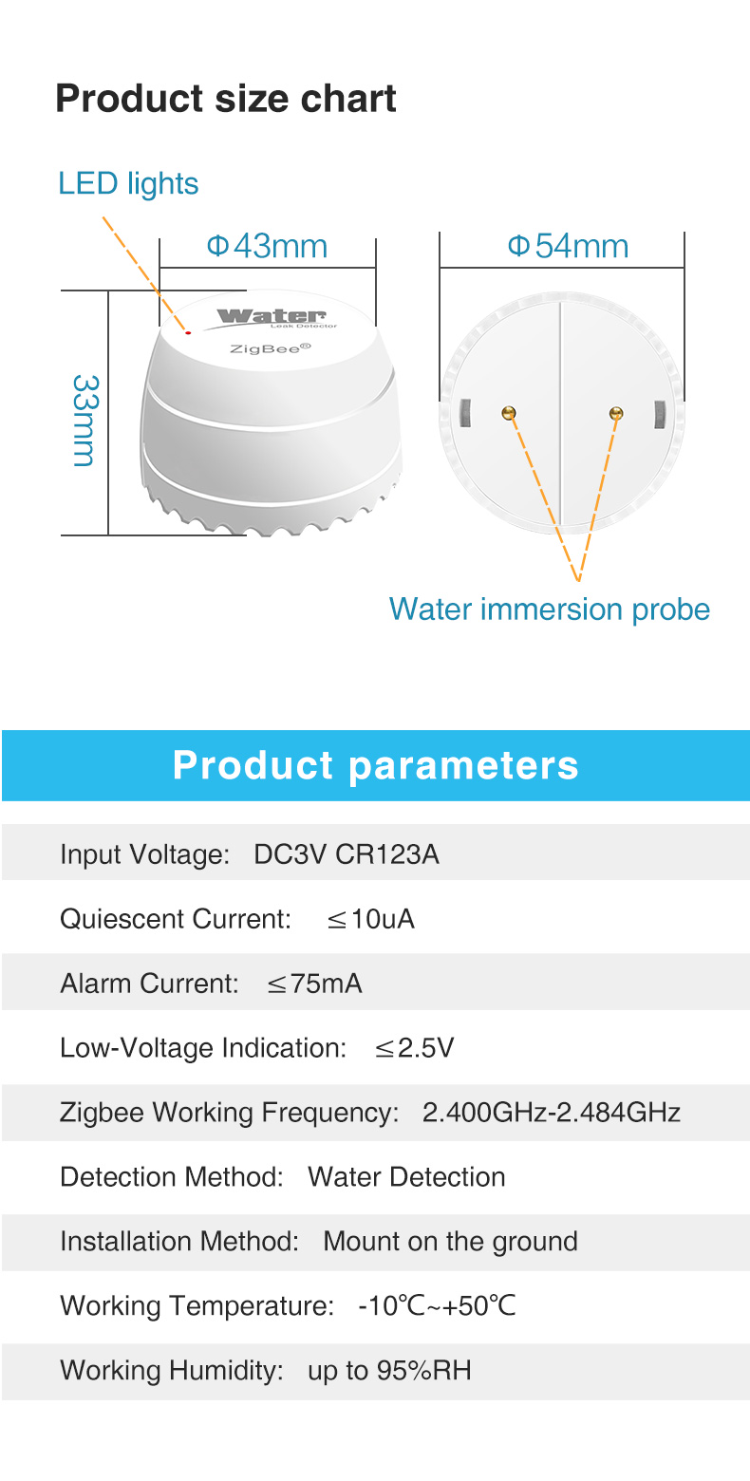 Buy Wholesale China Household Smart Home Tuya Zigbee 433mhz Wireless ...