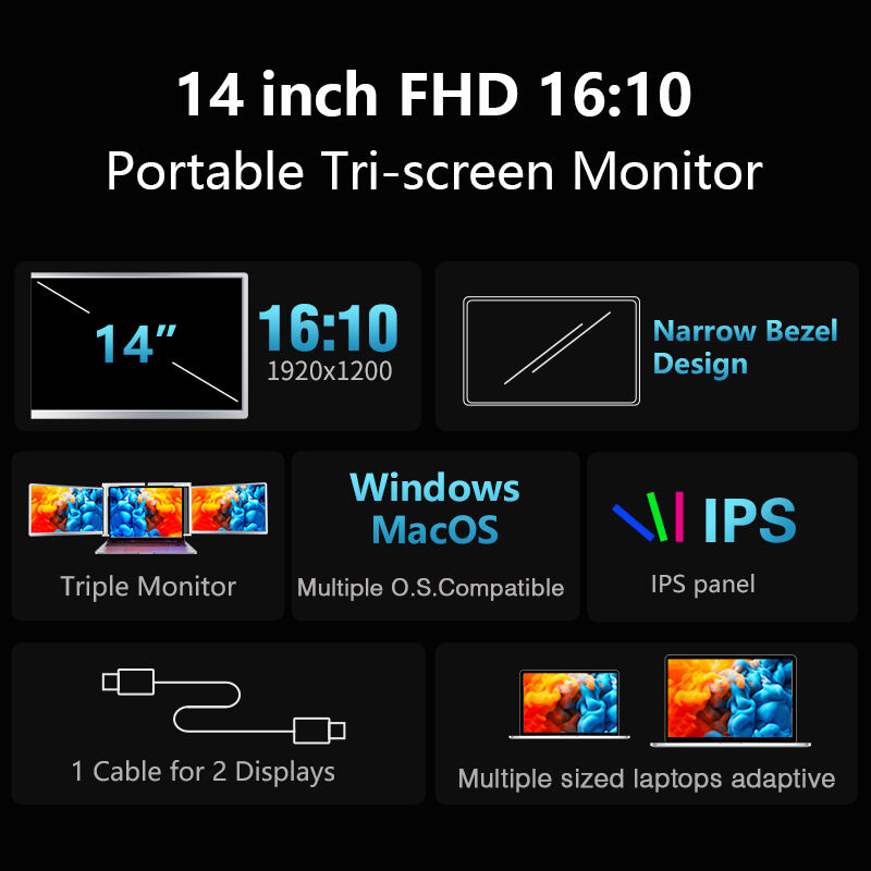 Buy Wholesale China Factory Direct 14 Inch Portable Dual Screen For 16: ...
