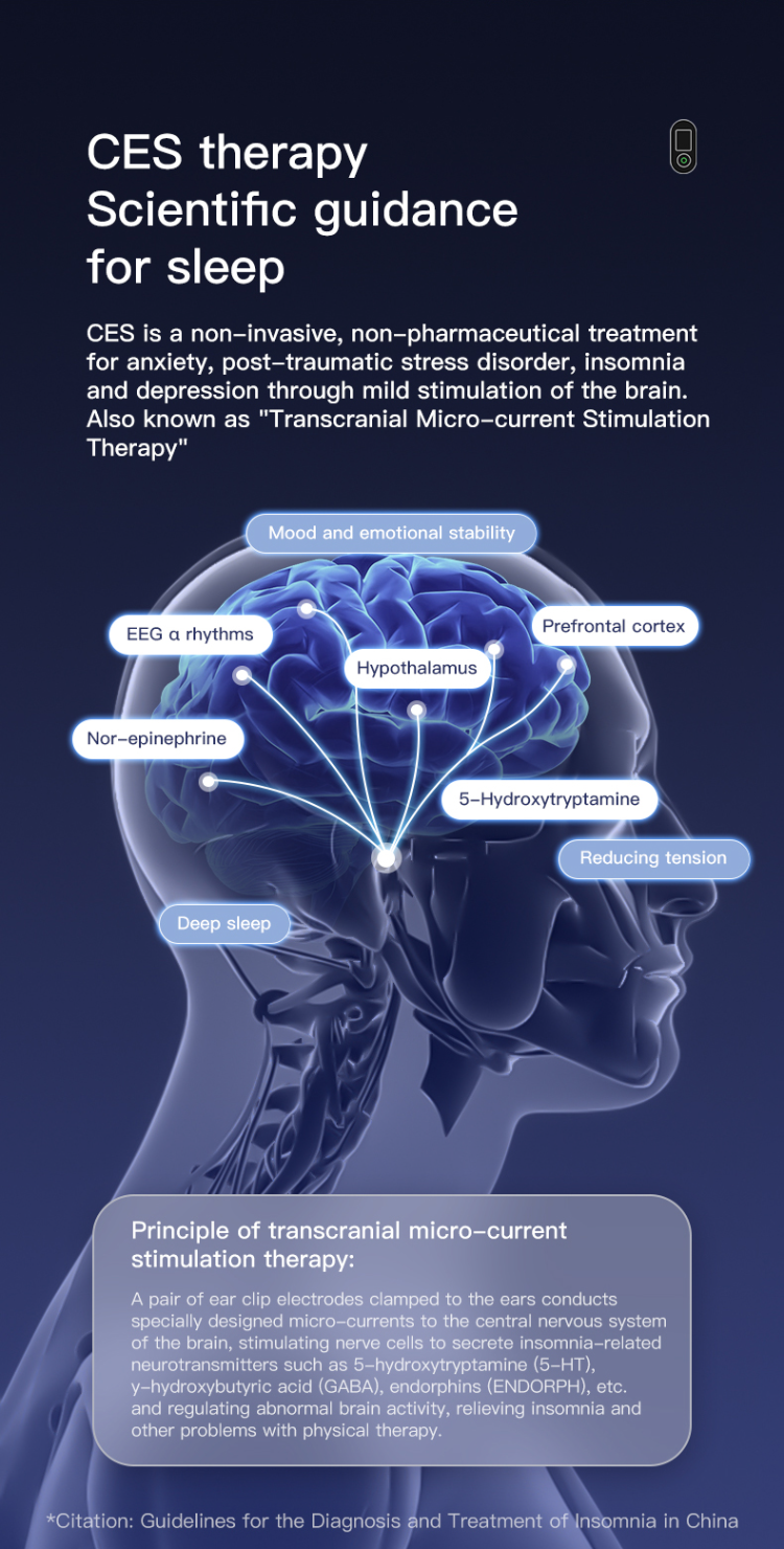 Buy China Wholesale Hot Ces Insomnia Sleep Machine Anti Snore Therapy ...