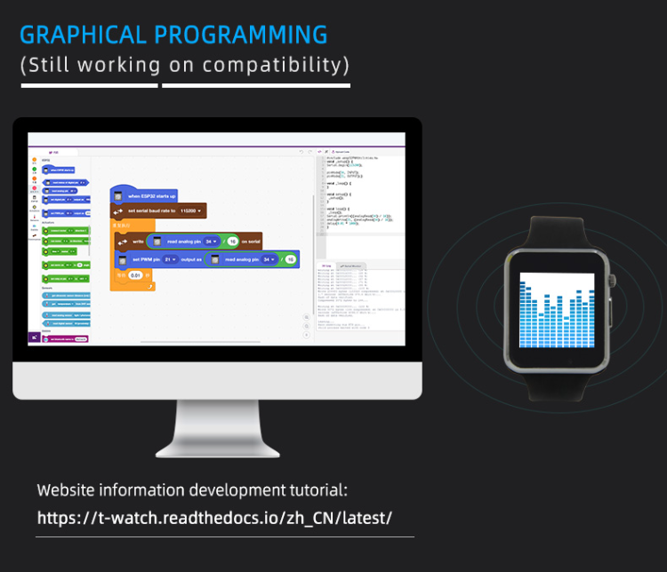 Buy Standard Quality China Wholesale Lilygo Ttgo T-watch 2020 V3 Esp32 ...