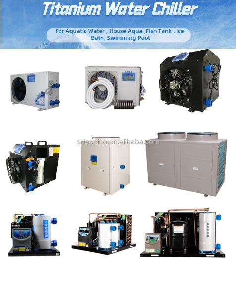 Buy Wholesale China Factory Direct Sell 1hp Mini Water Cooled Scroll ...