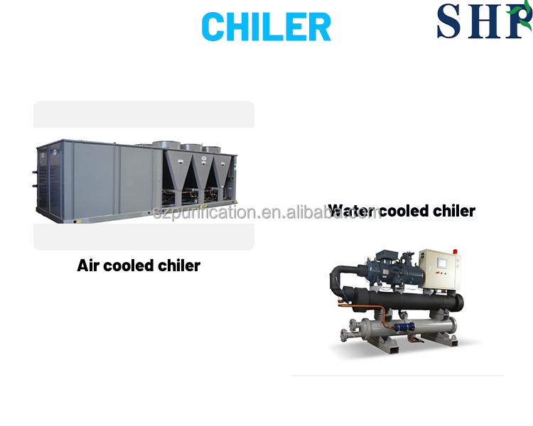 Commercial Air Conditioner R410a Modular Air Cooled Water Chiller, Air ...