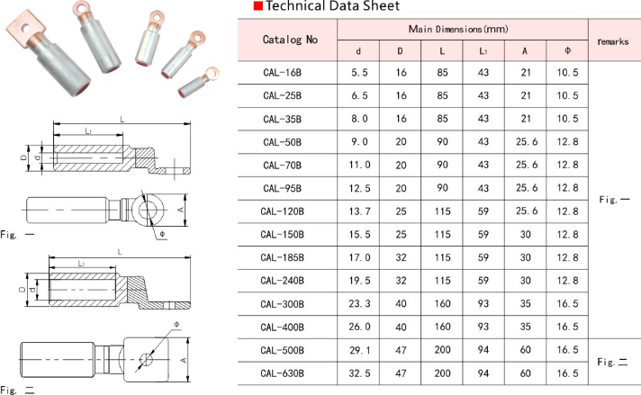 Buy Wholesale China Copper Aluminum Connecting Terminals Bimetallic ...