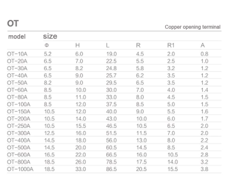 Buy Wholesale China Envi Odm Ot-60 60a Electrical Pure Red Copper Ring ...