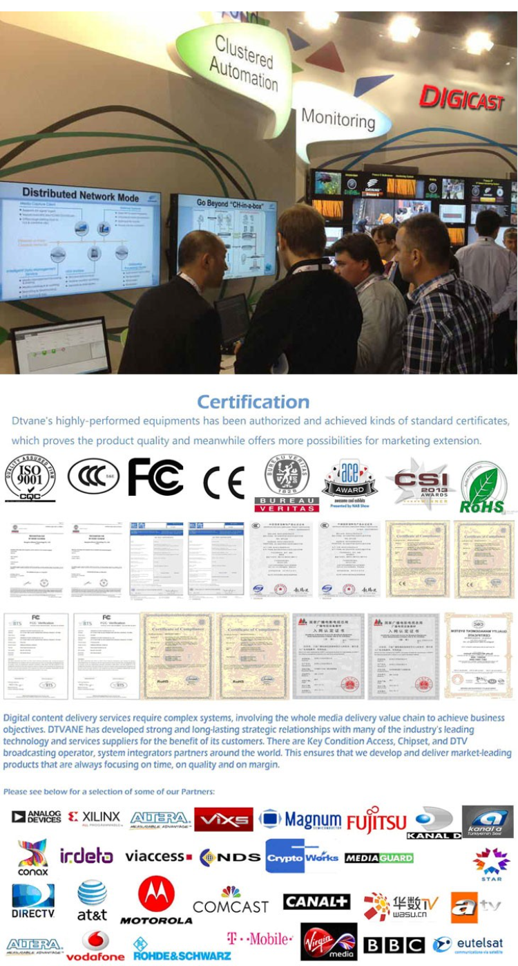 Dmb-8904a 4 Channels Sdi H264 Live Broadcast Hd Server Hevc Ip Encoder Streaming To Wowza ...