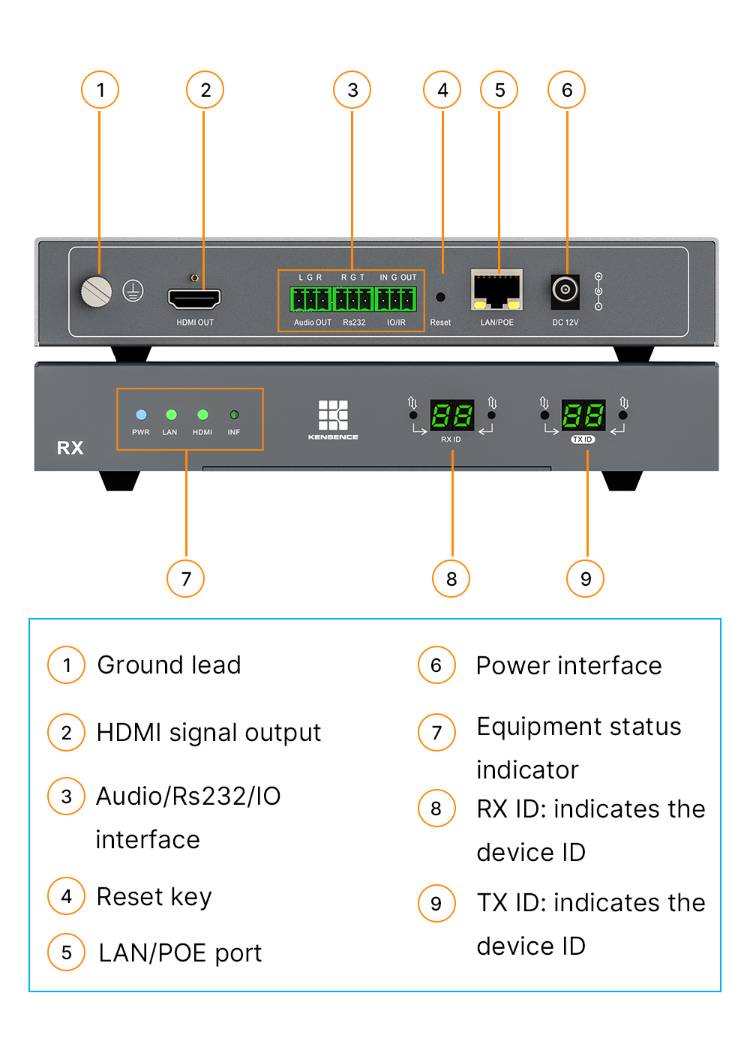 Buy Wholesale China Visual Control Video Wall Many To Many Or Direct ...