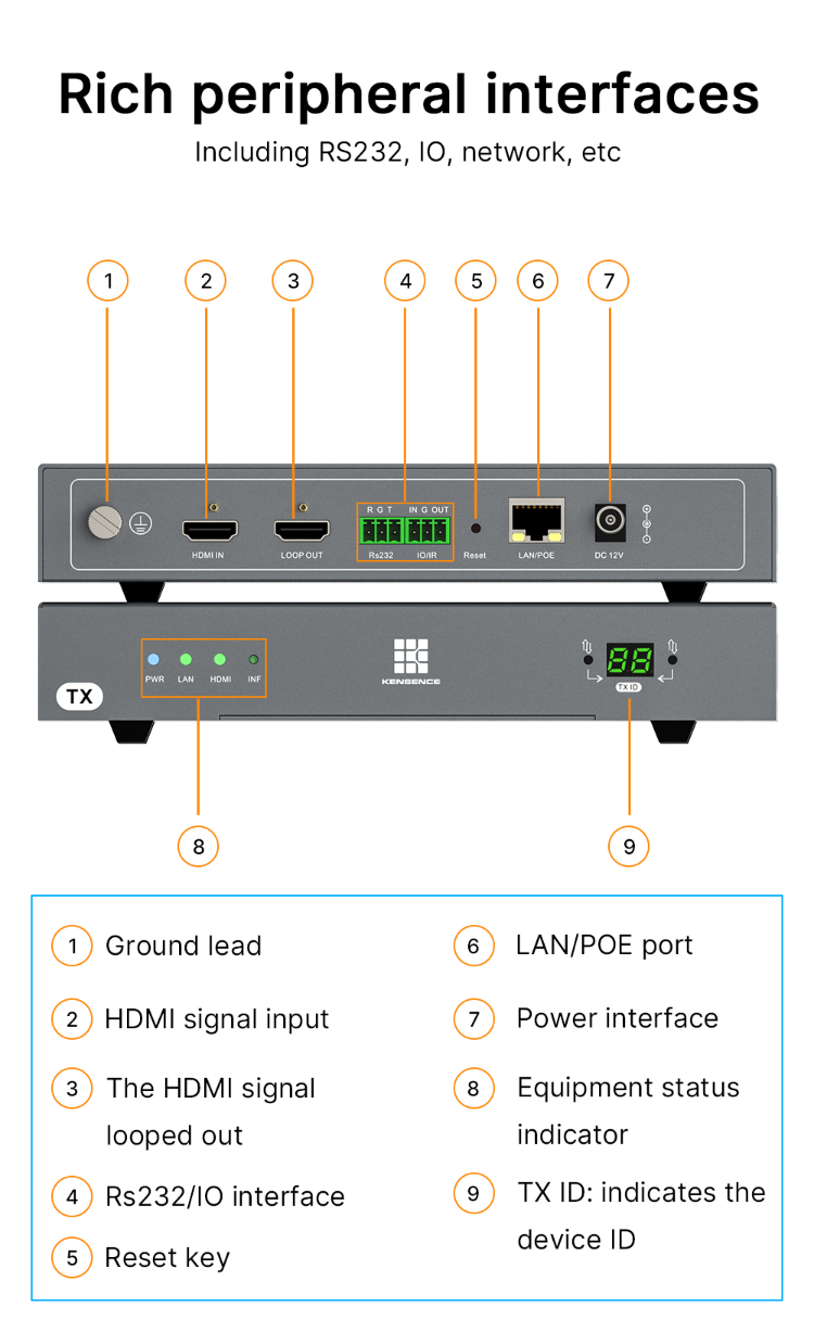 Buy Wholesale China Visual Control Video Wall Many To Many Or Direct ...