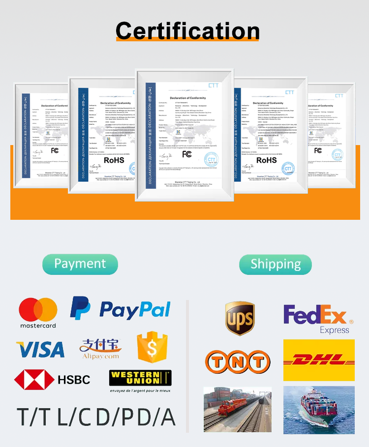 Buy Wholesale China Visual Control Video Wall Many To Many Or Direct ...