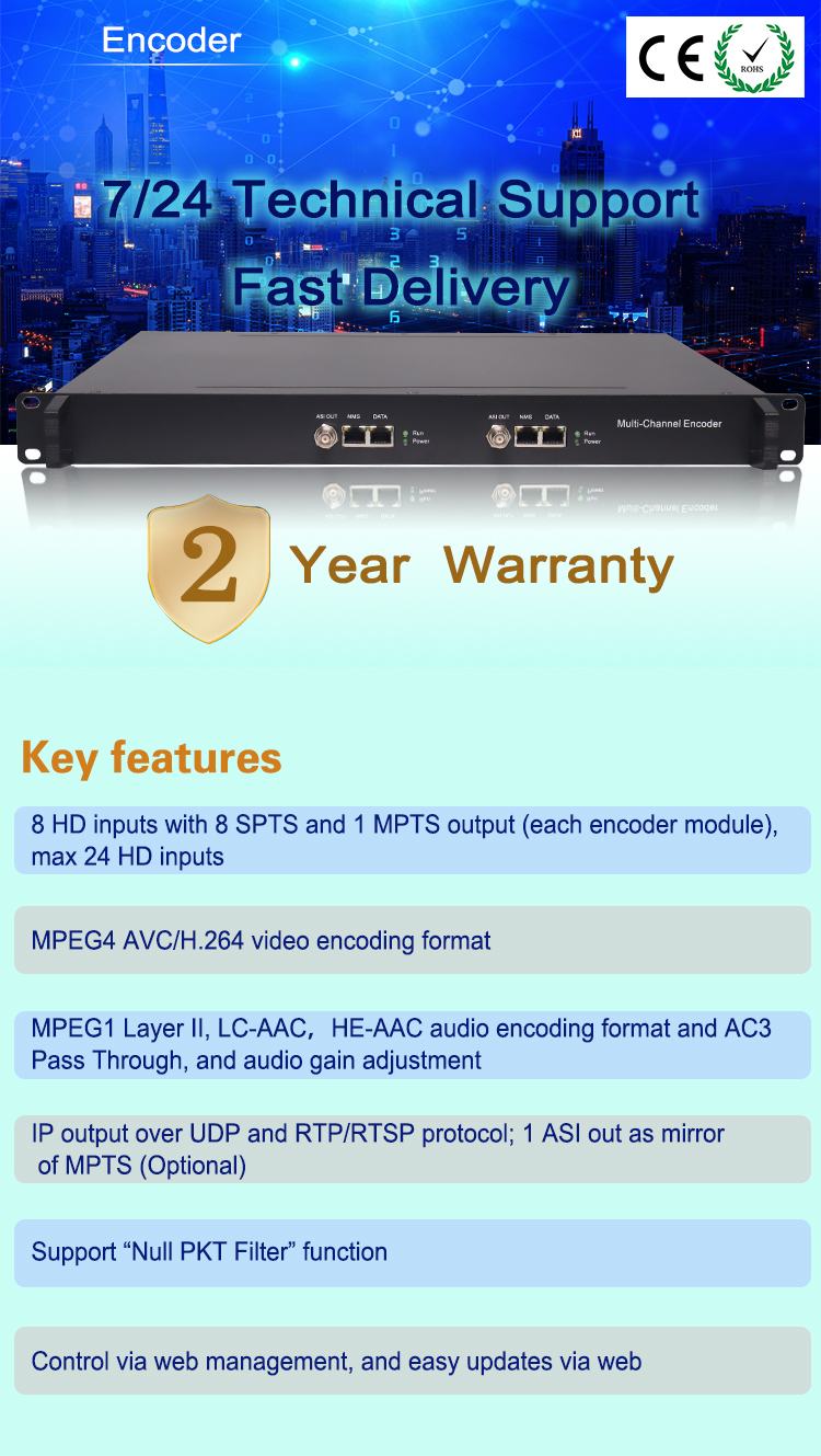 Buy Wholesale China Encoder Iptv 4 Hd Input Digital Cable Video Stream ...