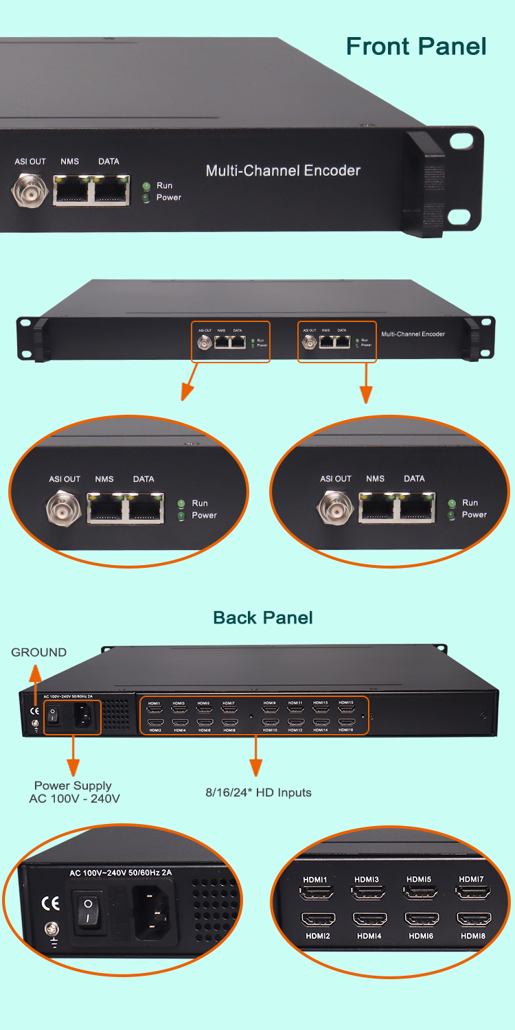 Buy Wholesale China Encoder Iptv 4 Hd Input Digital Cable Video Stream ...