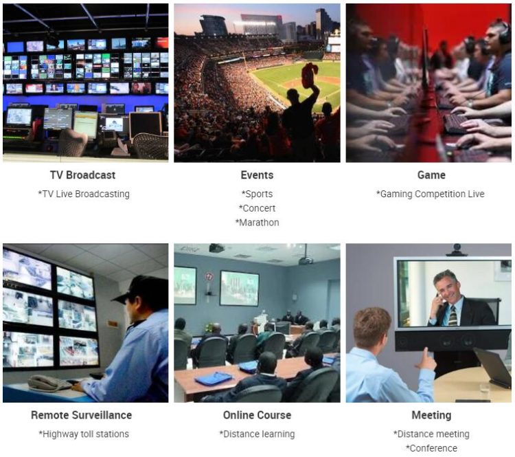 Buy Wholesale China Professional Wired Sdi Iptv Streaming Converter H ...