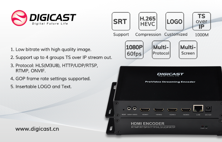 H.265 H.264 Iptv Encoder Live Streaming Video Device Quad Channel Hd H ...