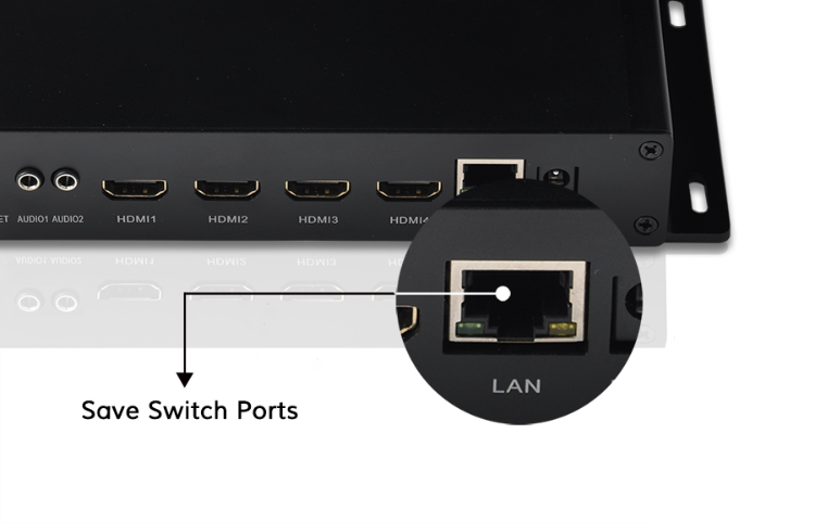 H.265 H.264 Iptv Encoder Live Streaming Video Device Quad Channel Hd H ...