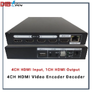 Dibview Otv-hr31h Iptv Ott Live Streaming H265 Hevc H264 Iptv ...