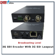 Dibview Otv-hr31h Iptv Ott Live Streaming H265 Hevc H264 Iptv ...