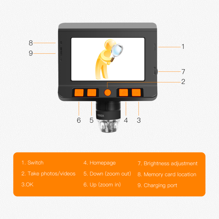 Buy Wholesale China Tesihan 4.3 Inch Hd Lcd Screen Microscope Video ...