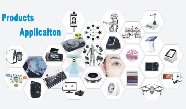 Buy Wholesale China Usb Camera Module 1mp 720p Cmos Sensor H62 Wide ...