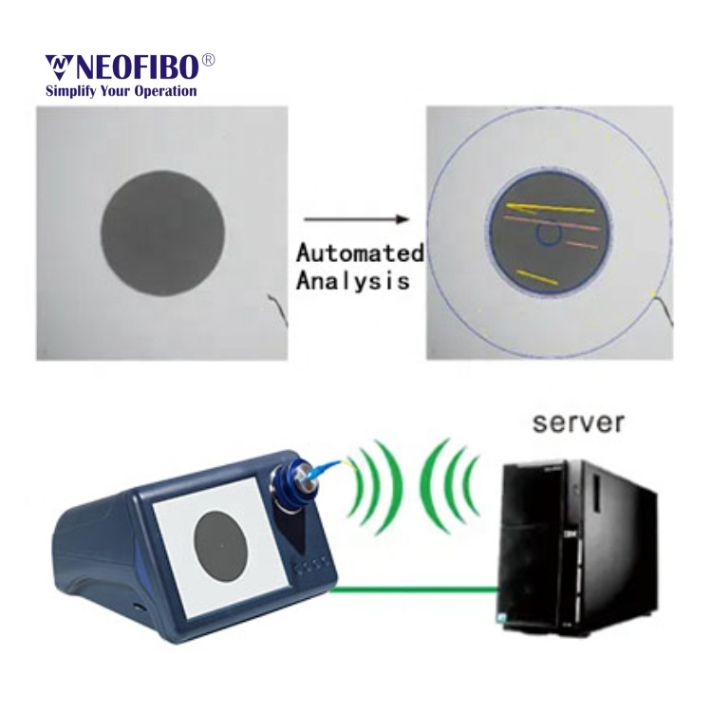 Buy Wholesale China Neofibo Ac400 Autocheck Integrated Fiber Endface ...